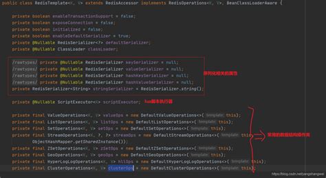 深入理解 redis template及4种序列化方式 spring boot整合redis实现redistemplate三分钟快速入门 redistemplate list 序列化 csdn博客