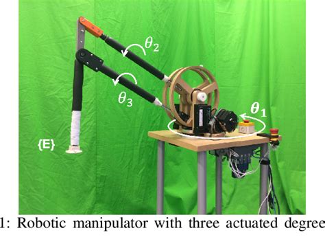 figure 1 from analysis and experimental verification of a current cycle iterative learning