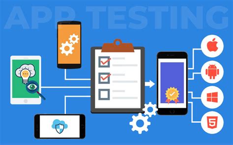Strategies For Mobile App Testing Codoid