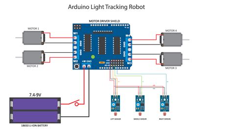 Arduino Light Tracking Robot With LDR Hackster Io