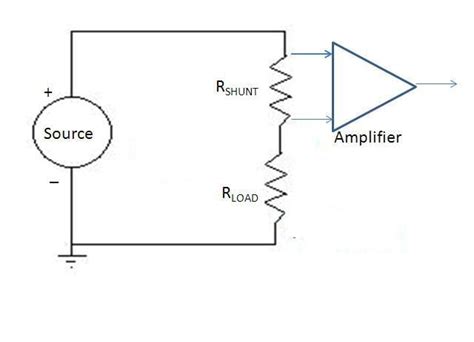 Understand Current Sensing Techniques And Challenges Electronics