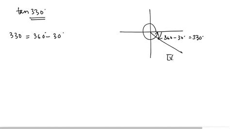solved find the reference angle and the exact fun…