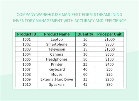 Free Company Inventory Templates For Google Sheets And Microsoft Excel