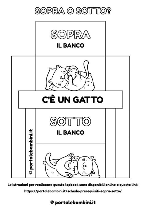Prerequisiti Sopra E Sotto Portalebambini It