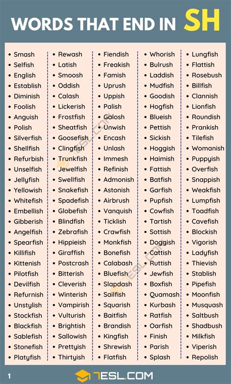 Words That End In SH 900 English Words 7ESL