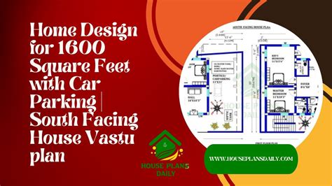 Home Design For 1600 Square Feet With Car Parking South Facing House