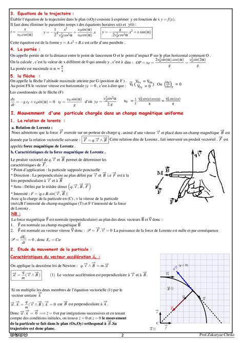 Le Mouvement Dun Projectile Dans Un Plan Cours Alloschool