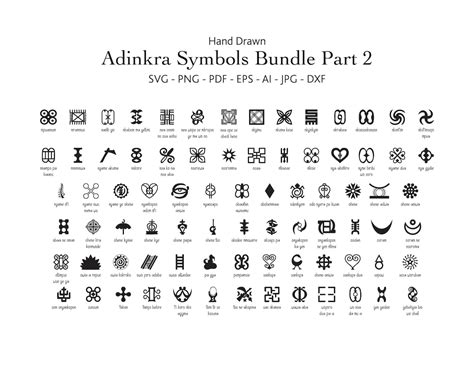 Adinkra Symbols Svg Bundle Part 2 African Symbols Png Clipart Files Etsy