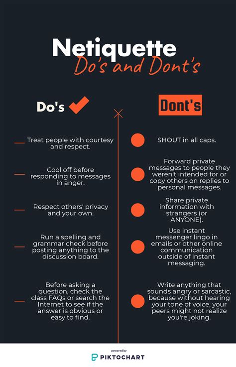 ETIQUETTE NETIQUETTE The New Frontiers Of Etiquette On And Off