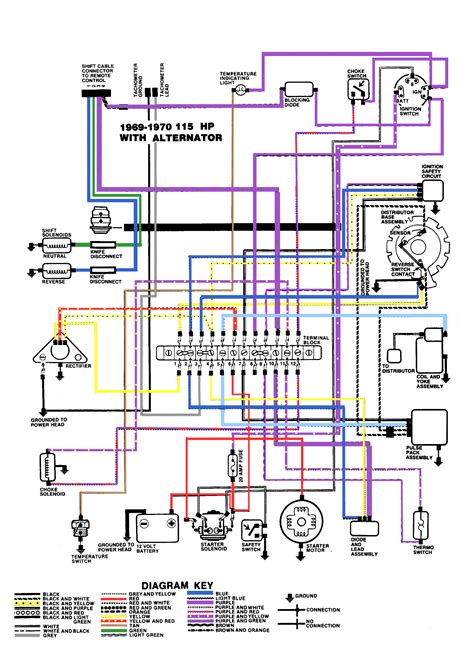 Mercury 4 Stroke Wiring Diagram