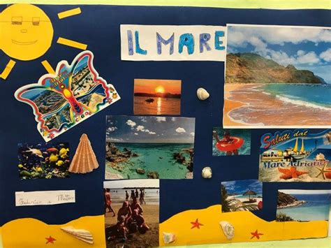 I Paesaggi Naturali E Antropici Classe Seconda Maestra Mihaela