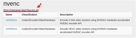 How To Install Nvidia Gstreamer Plugins Nvenc Nvdec On Ubuntu