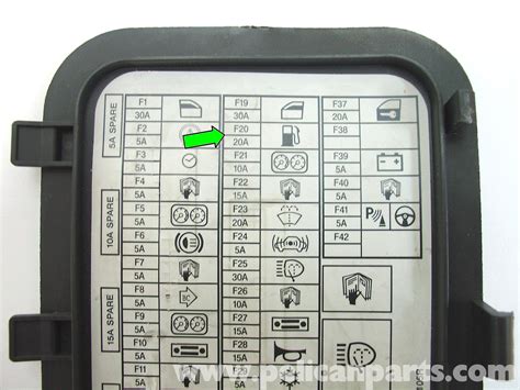 Mini Cooper R Fuse Box Diagram