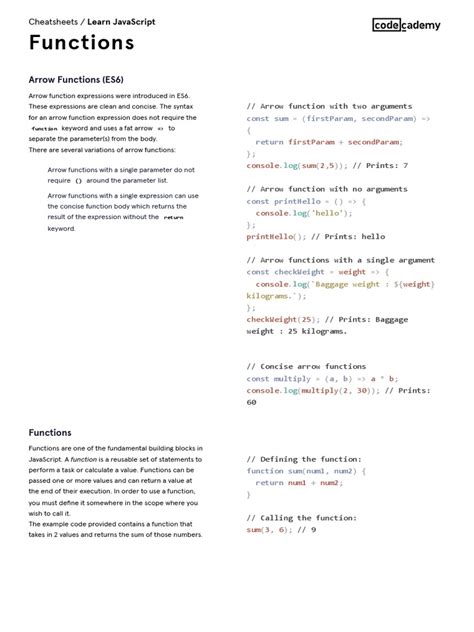 learn javascript functions cheatsheet codecademy pdf anonymous function parameter
