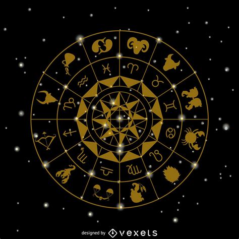 Zodiaco Fechas