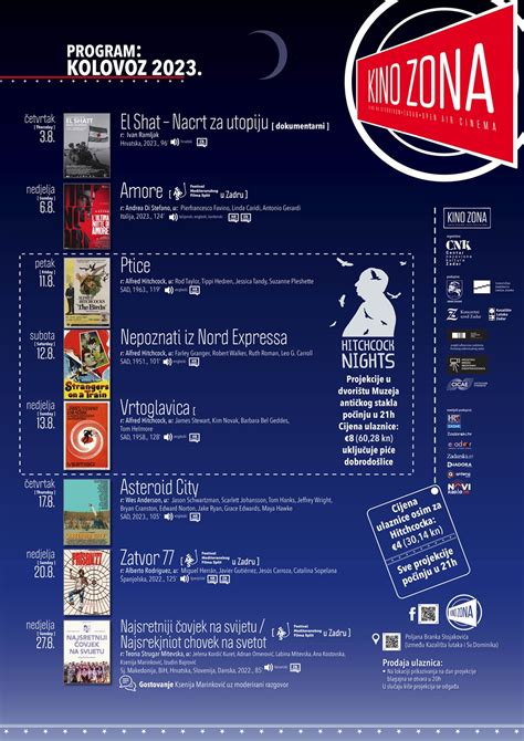 Program Kino Zone u kolovozu večeras otvara El Shatt Novi radio Zadar
