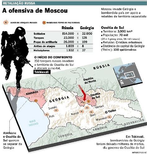 Sempre Guerra Blog de Fato Tensão Geórgia x Rússia