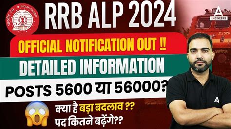 Railway ALP Vacancy 2024 Notification RRB ALP Syllabus Eligibility