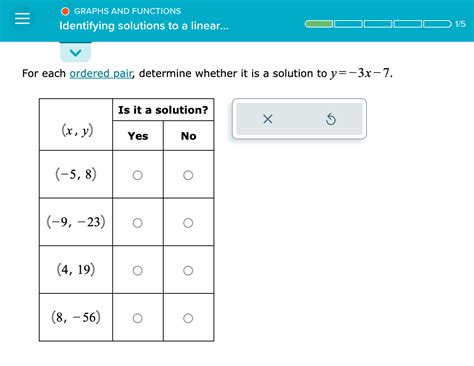 solved for each ordered pair determine whether it is a