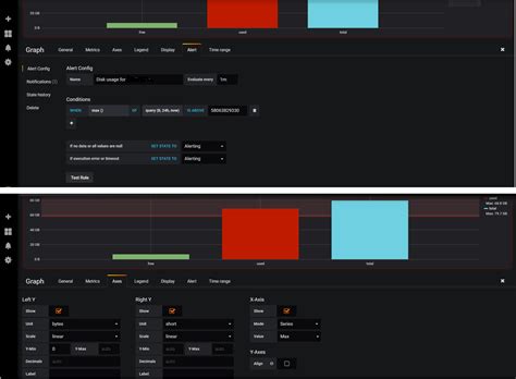 i want to set alert for grafana graph after every four hours on slack stack overflow