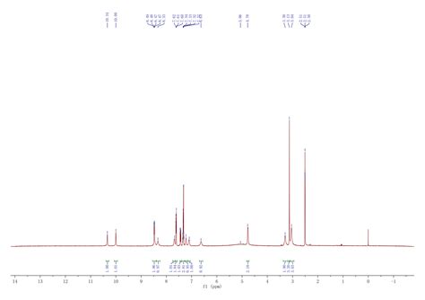 MethanesulfonaMide N 3 2 2 3 Dihydro 2 Oxo 1H Indol 5 Yl AMino