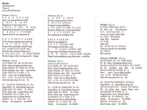 Fun Piano Songs To Play And Sing Piano Preparatory School Employment