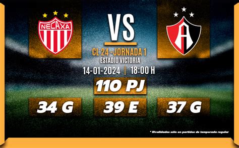 Necaxa vs Atlas a qué hora y dónde ver HOY partido de la Liga MX 2024