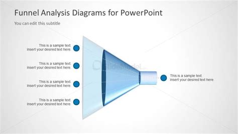 6087 02 Funnel Analysis Diagrams 4 SlideModel