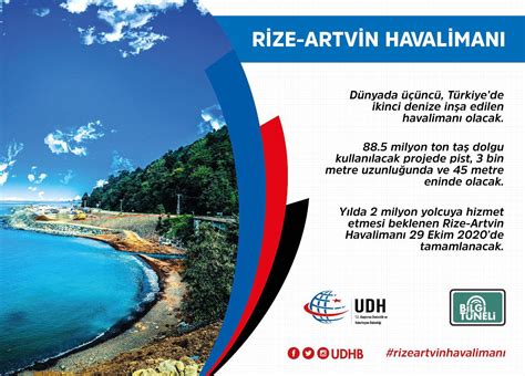 T C Ulaştırma ve Altyapı Bakanlığı on Twitter BilgiTüneli
