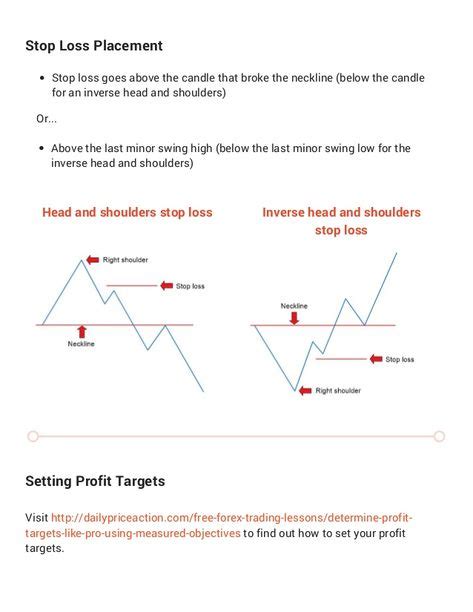 Technical Stock Chart Patterns Cheat Sheet In 2020 Stock Chart NBKomputer