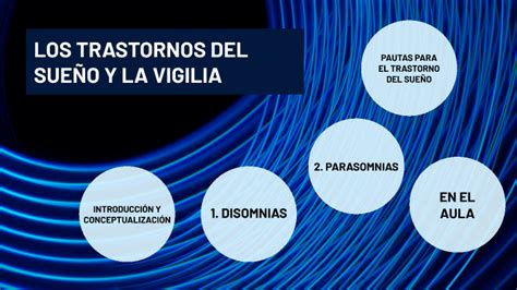 TRASTORNOS DEL SUEÑO Y LA VIGILIA by Sofía Delás Blanco on Prezi