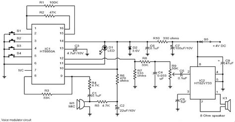 pulse code modulation and demodulation block diagram and its working pulse code modulation