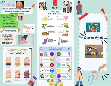 Folleto Sobre Diabetes Es Una Complicaci N De Diabetes La Existencia