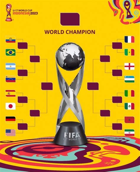 Mundial Sub Definidos Los Octavos De Final En Indonesia