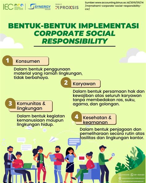 Pengertian Tanggung Jawab Sosial Perusahaan Csr Kesan Korporat