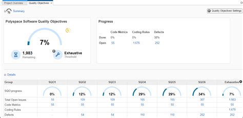monitor code quality using quality objectives dashboard in polyspace access matlab and simulink