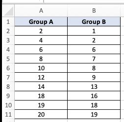 How To Quickly Find Regression Equation In Excel Smart Calculations