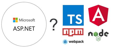 working with angular and its technology stack in simple talk