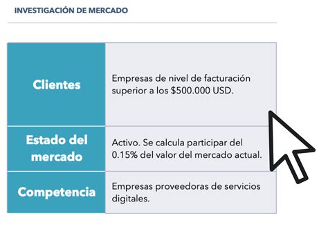 Planeaci N Estrat Gica Qu Es Elementos Etapas Y Ejemplos