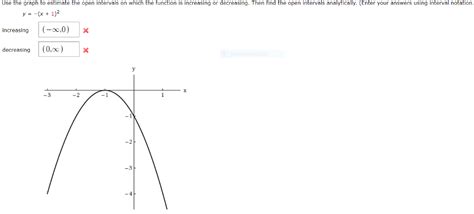 solved use the graph to estimate the open intervals on which