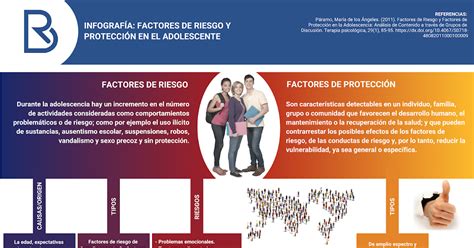 Biblioteca Escolar Y Digital FRIDA KAHLO BACHILLERATO CEGDO