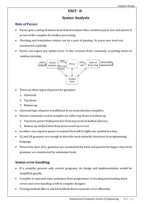 Cd Its Our Lecturer Prepared Note Book Role Of Parser Unit Ii