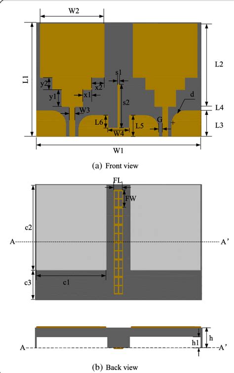 configuration of the uwb mimo antenna a front view b back view download scientific diagram