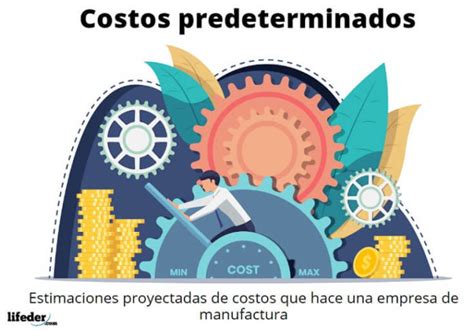 Sistema De Costos Predeterminados Mind Map The Best Porn Website
