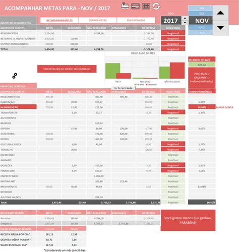 Planilha Finanças Pessoais Completa Inovar net