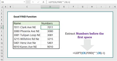 Excel FIND Function 6 Practical Examples Wikitekkee