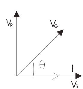 RL Circuit Formula Equitation Diagram Linquip