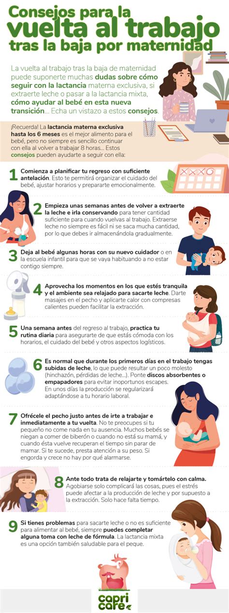 Cuánto tiempo tengo para volver a trabajar después de la baja por