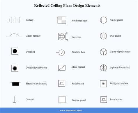 Rcp Electrical Symbols Electrical Symbols Ceiling Plan Floor Plan