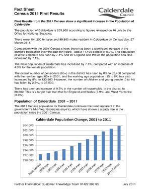 Fillable Online Calderdale Gov Calderdale Demographic Information